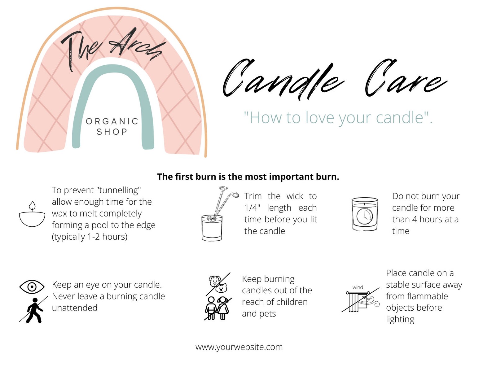 Candle Care Card Template, Candle Care Instructions, General Care Card ...