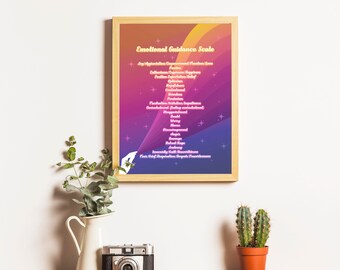 Emotional Guidance Scale / Emotional Frequency Chart / Feelings Tracker ...