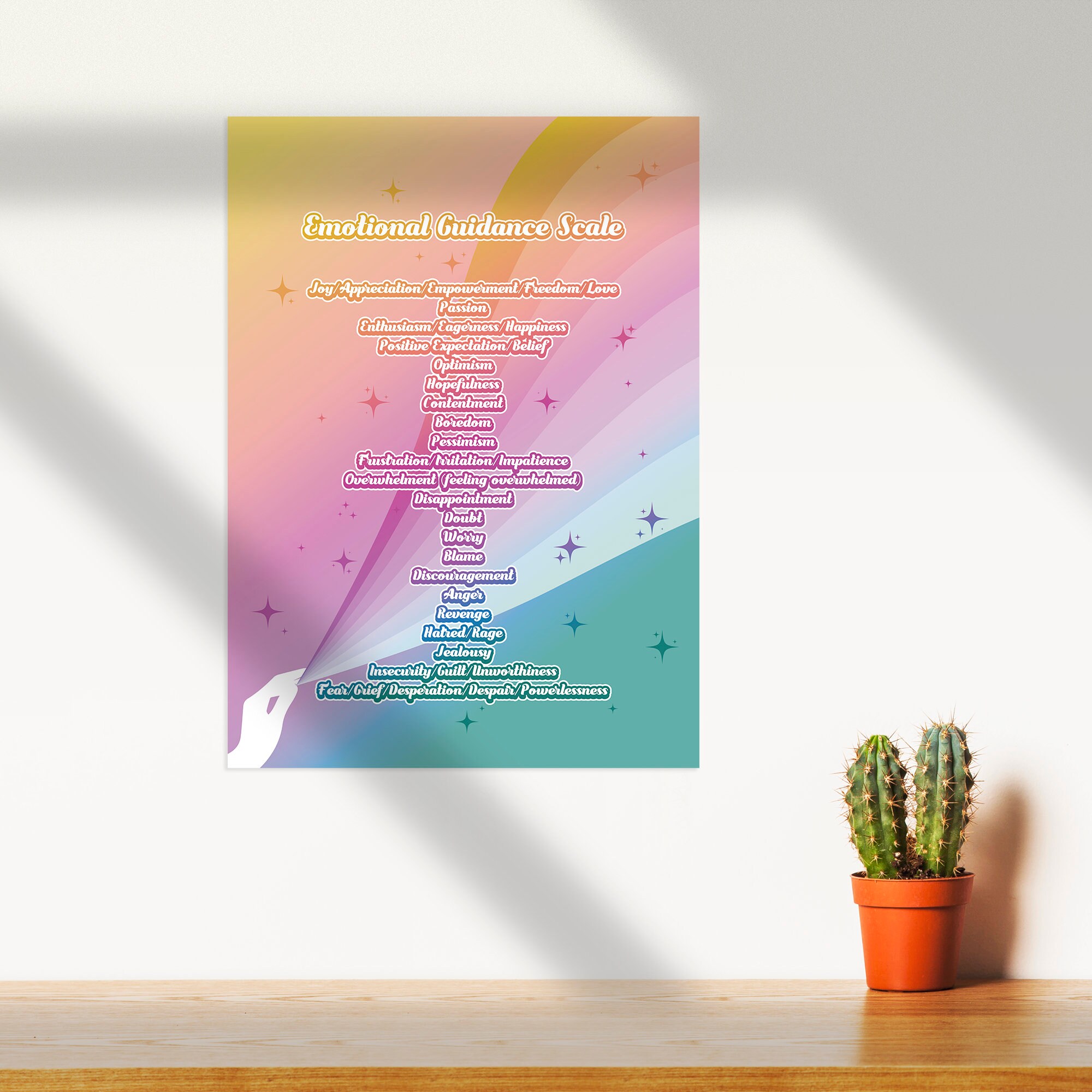 Emotional Guidance Scale Abraham Hicks, Emotional Frequency Chart ...