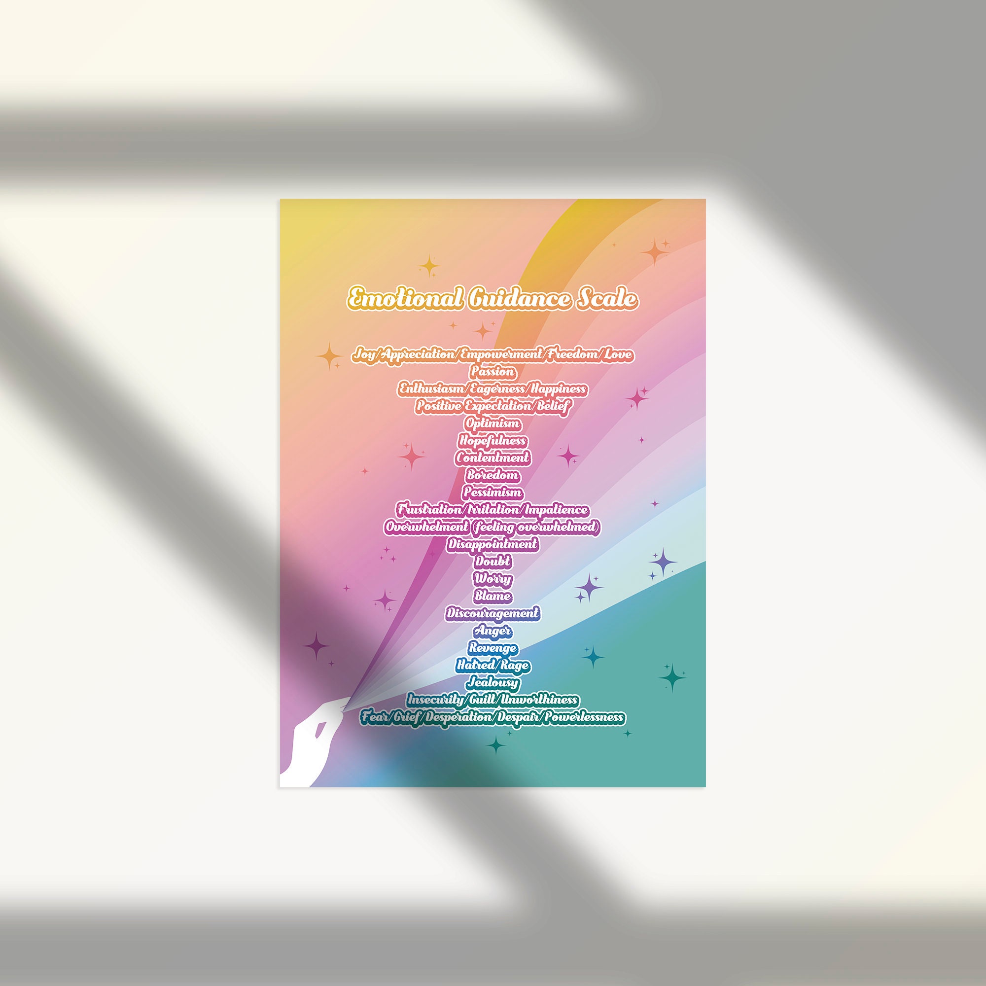 Emotional Guidance Scale Abraham Hicks, Emotional Frequency Chart ...