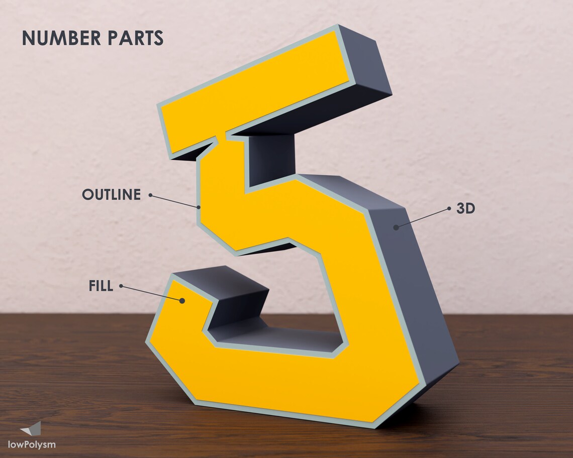 Graffiti 3D Numbers Template PDF DXF SVG Patterns Diy - Etsy Canada