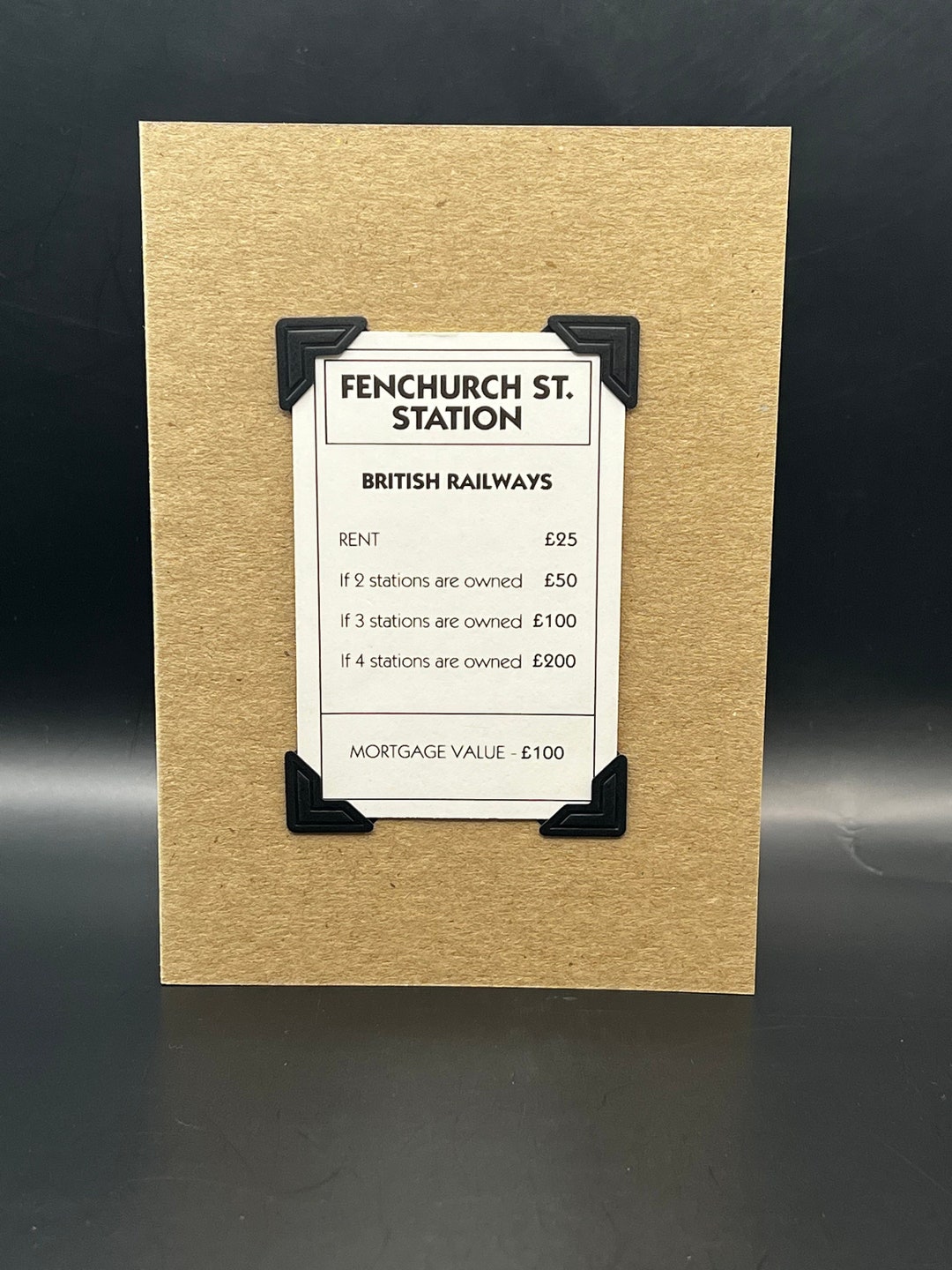 Vintage Fenchurch St Station Monopoly Card Keepsake Greeting Card - Etsy