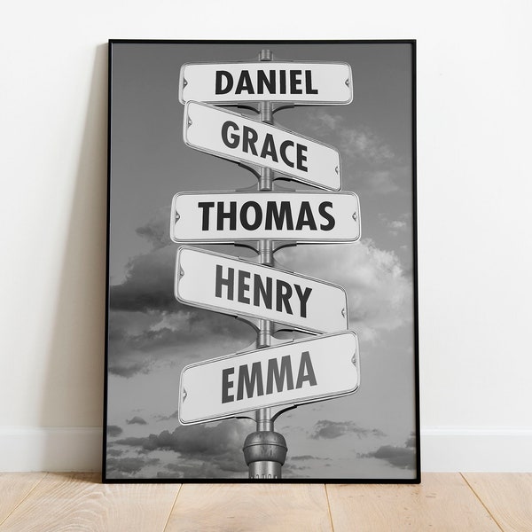 Street Sign Names Template - Etsy