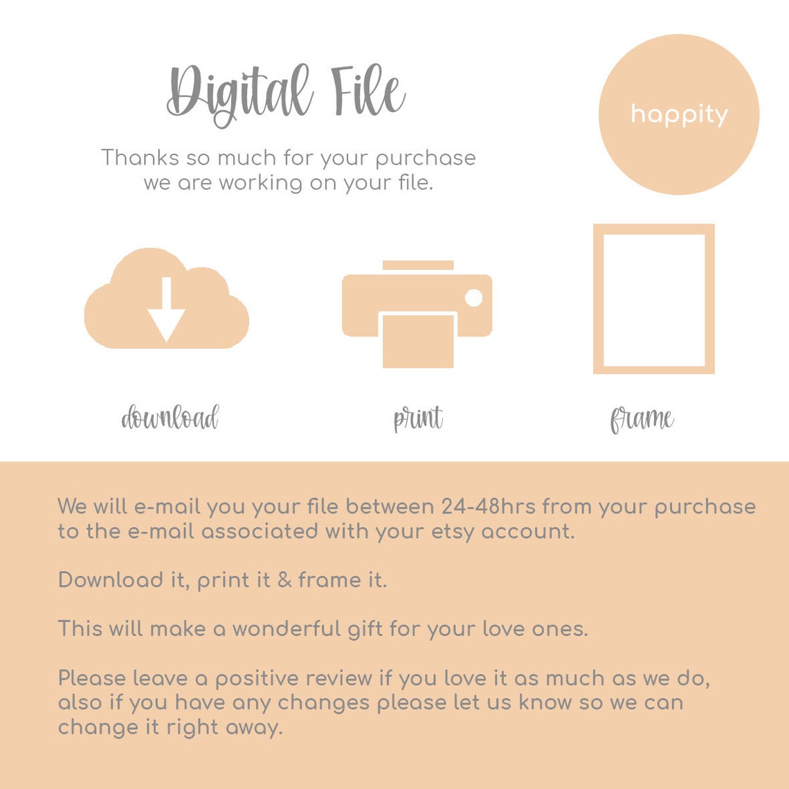 Personalized Engagement Map, Engagement Gift, Wedding Gift ...