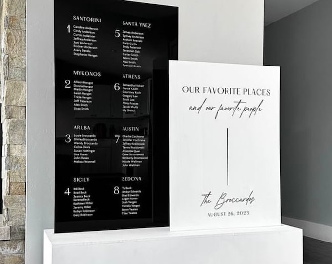 28x8x10 Acrylic Wedding Sign Box Stand, Seating Chart Stand - Etsy