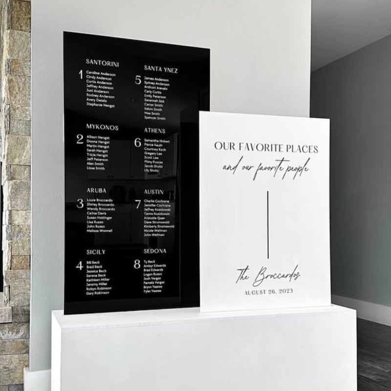 Wooden Base Welcome Sign - Etsy