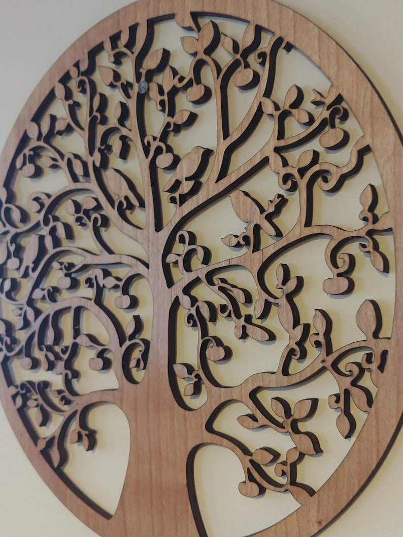 Tree of Life With Birds - Etsy