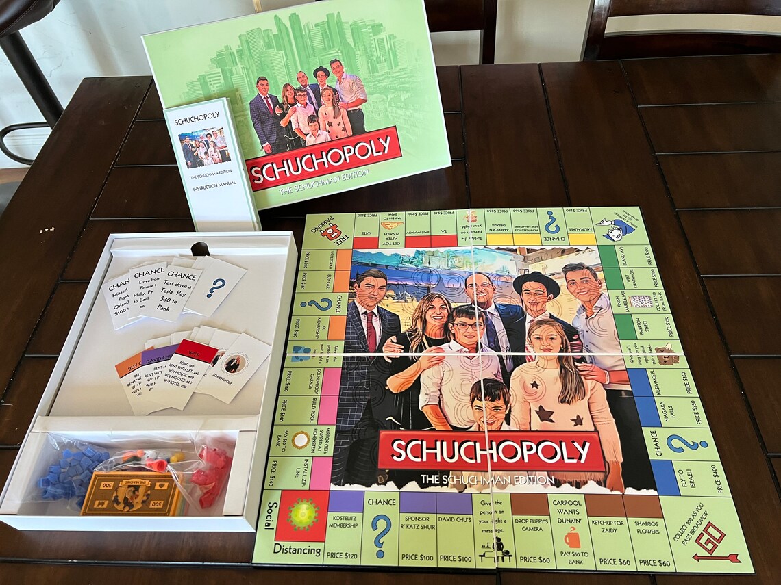 PERSONALIZED MONOPOLY BOARD - Etsy