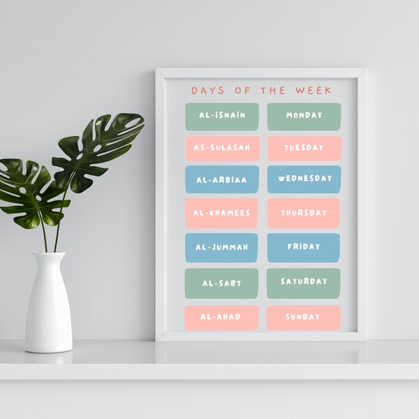 Islamic Nursery - Etsy