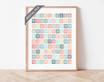 Alphabet & Number Posters National Park Edition White - Etsy
