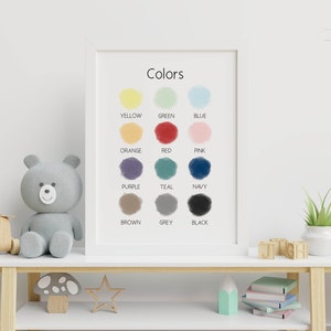 Colorful Classroom Decor, Set of 3 Educational Prints, Learning Poster ...