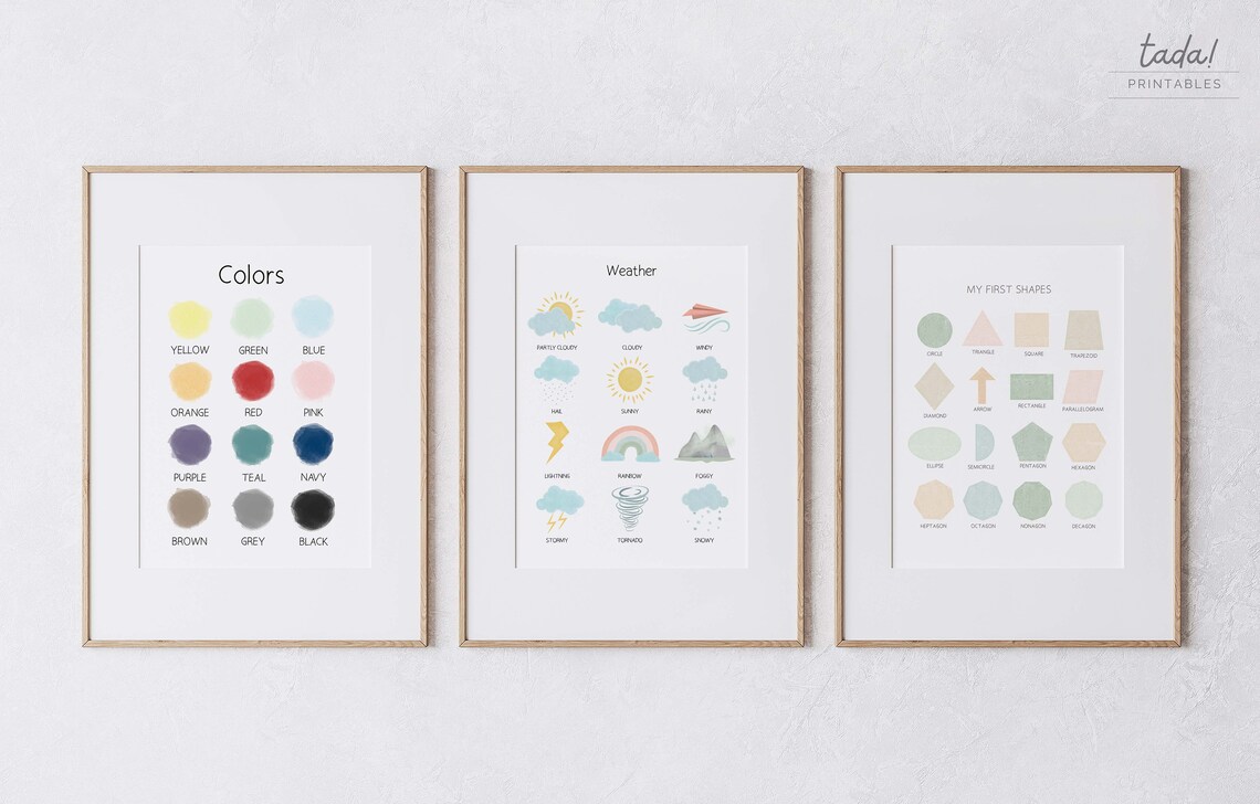 Colorful Classroom Decor Set of 3 Educational Prints - Etsy