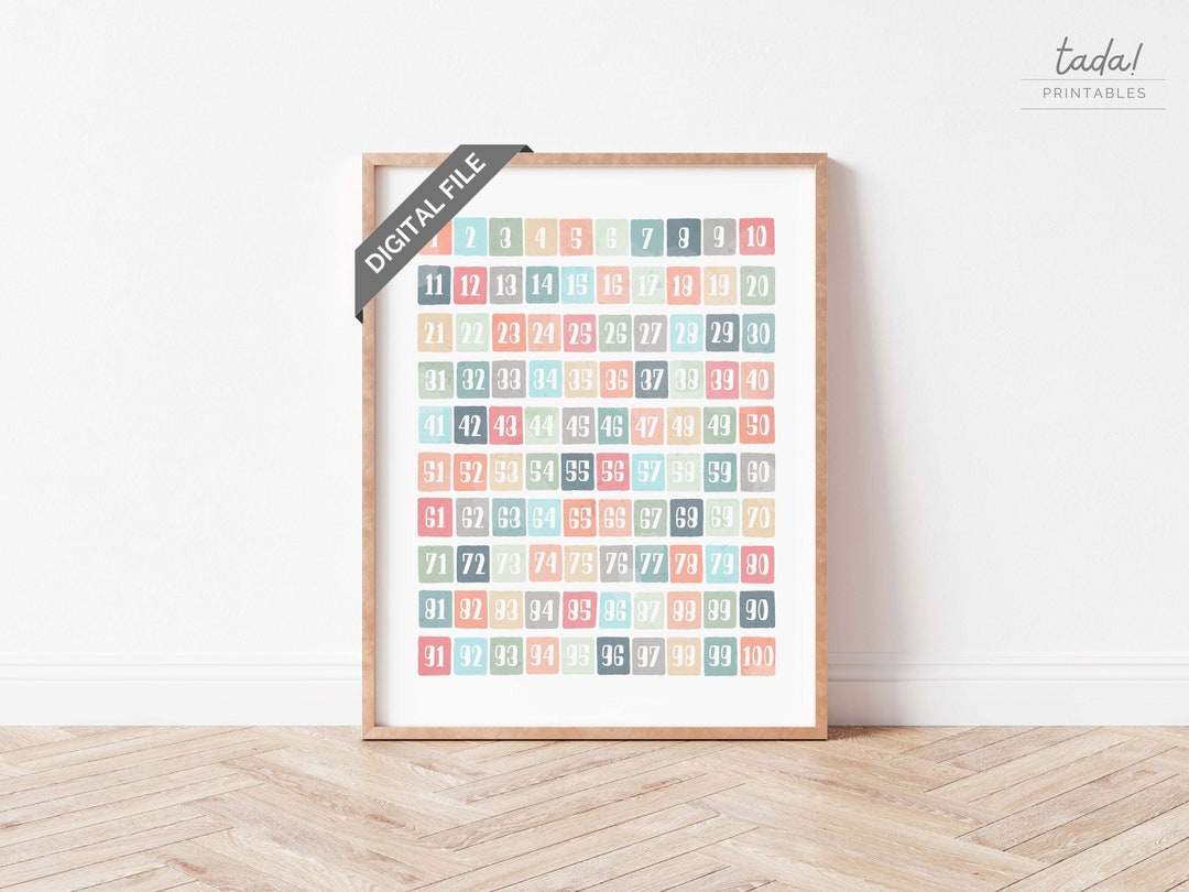 Rainbow Numbers Chart Watercolor Educational Wall Print - Etsy