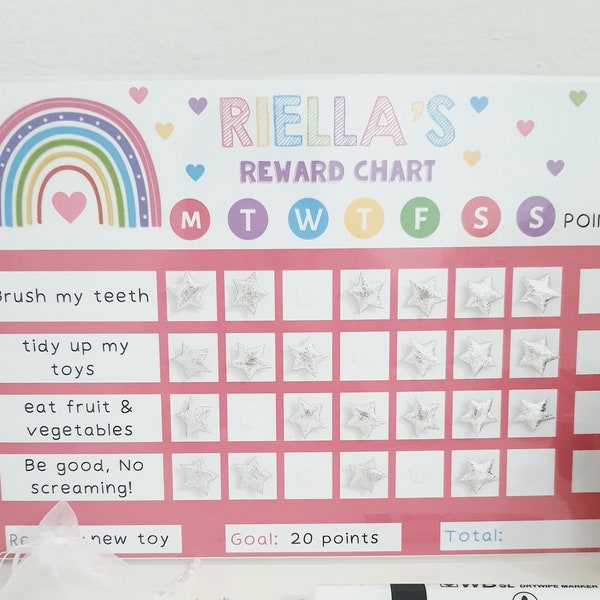 Dino Reward Chart Editable PDF Printable Behavior Chart Green Purple ...