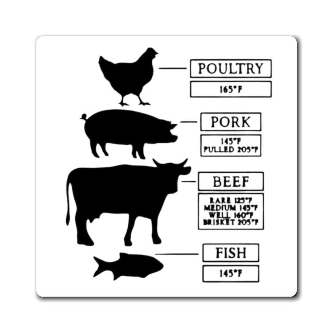 Meat Temperature Magnet, Meat Cooking Temp Magnet, BBQ Meat Magnet, BBQ ...