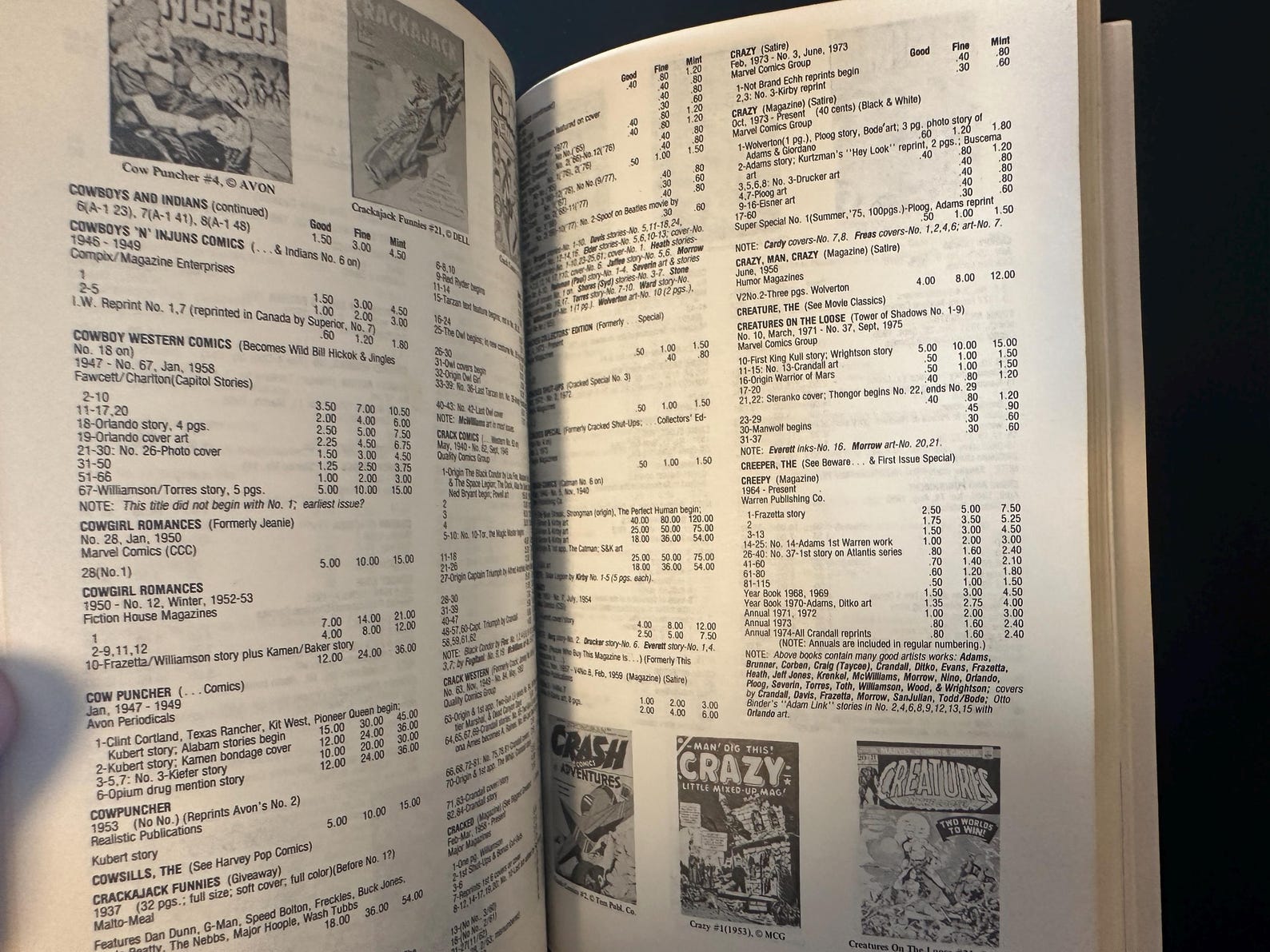 Vintage Comic Book Collectible - Overstreets Price Guide Timely Comics ...