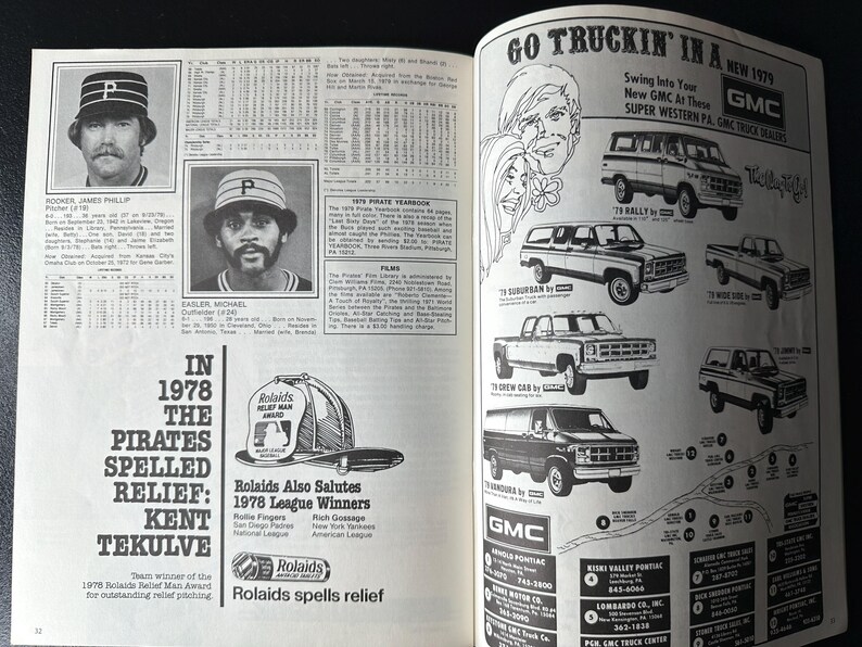 1979 Pittsburgh Pirates Official Scorebook - Vs. Padres - Scored for ...