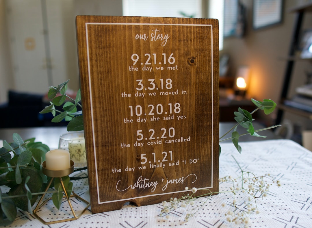 Love Story Sign Wedding Table Sign Custom Table Decor - Etsy