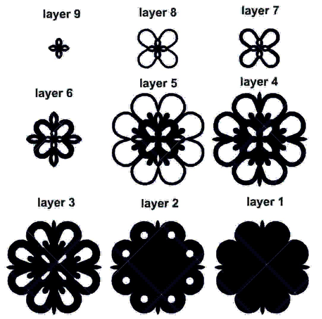 Circle 3D Mandala Svg Files Multilayer Panel for Laser - Etsy