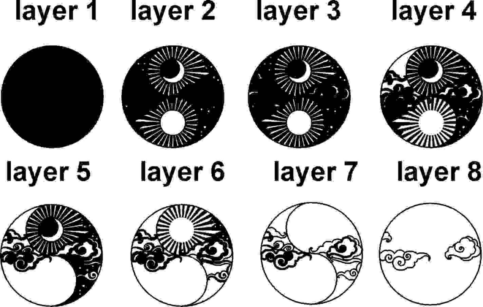Yin Yang 3D Mandala Svg Files, Multilayer Panel for Laser Cutting, SVG ...