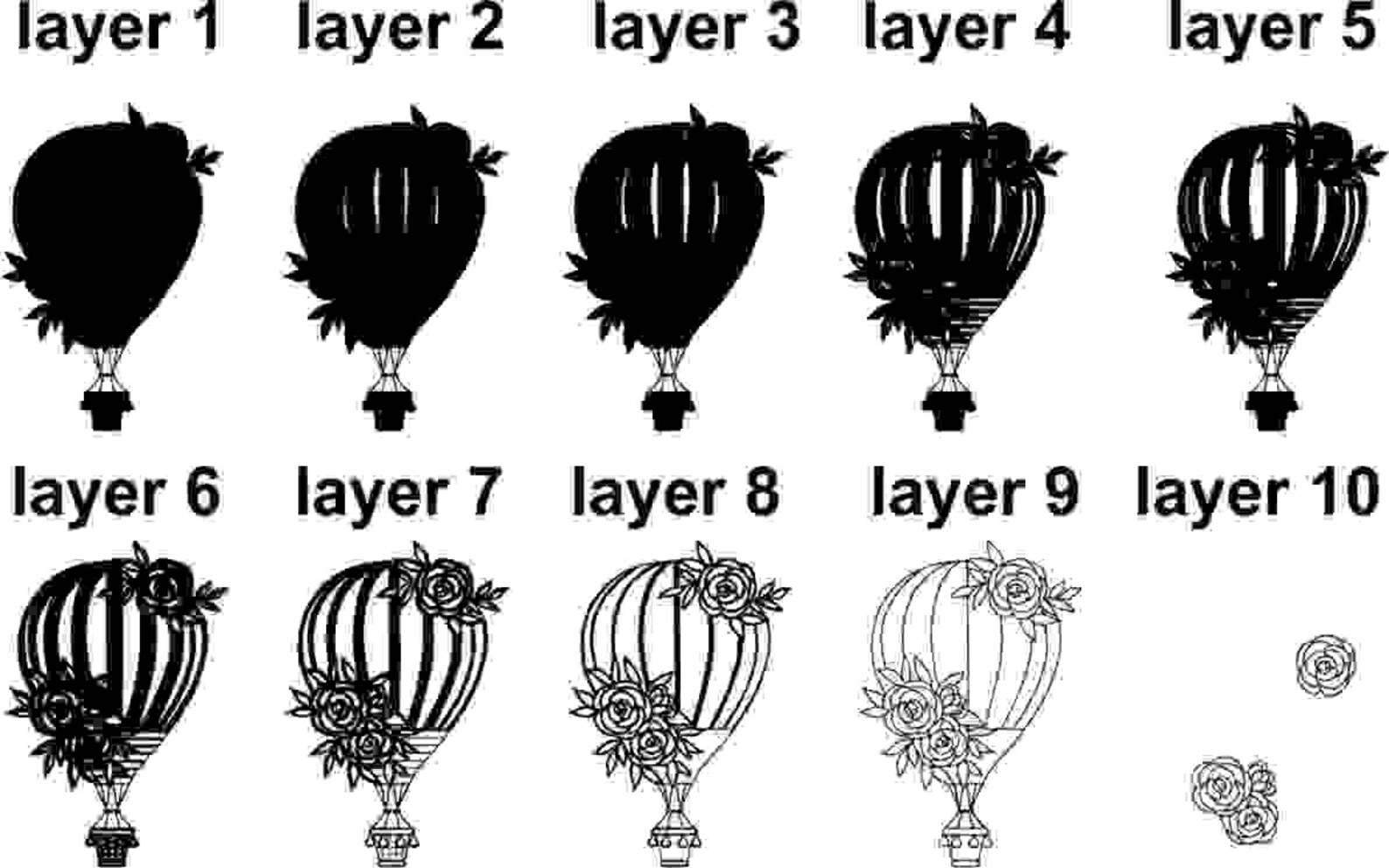 Balloon Svg 3d,aerostat 3D Mandala Svg Files, Multilayer Panel for ...
