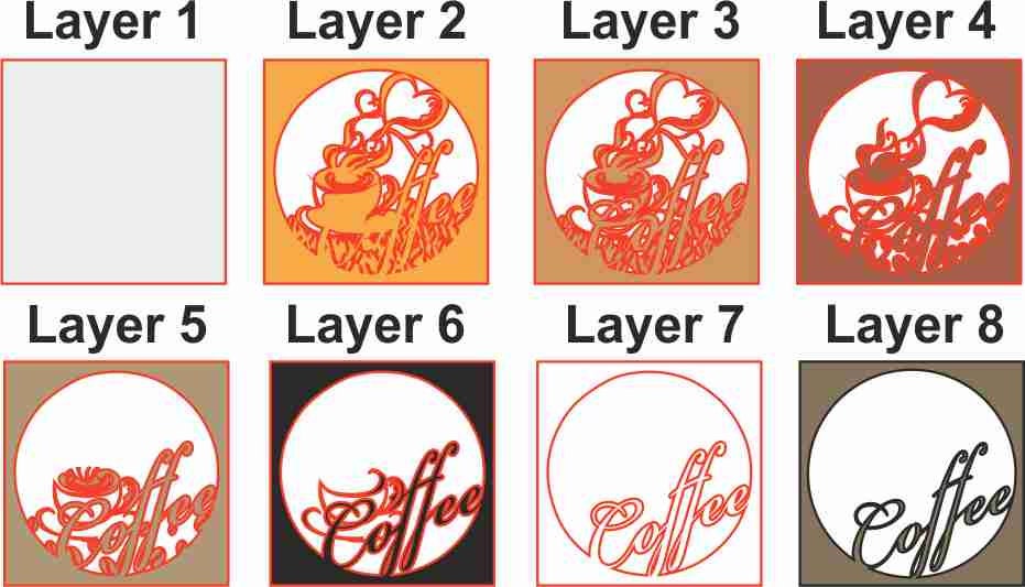 Coffe 3D Mandala Svg Files Multilayer Panel for Laser | Etsy