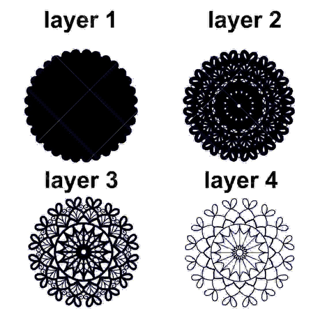 Circle 3D Mandala Svg Files Multilayer Panel for Laser - Etsy