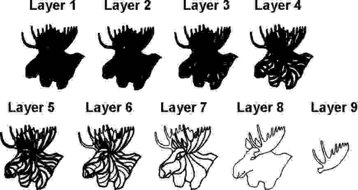 Elk 3D Mandala Svg Files Multilayer Panel for Laser Cutting | Etsy