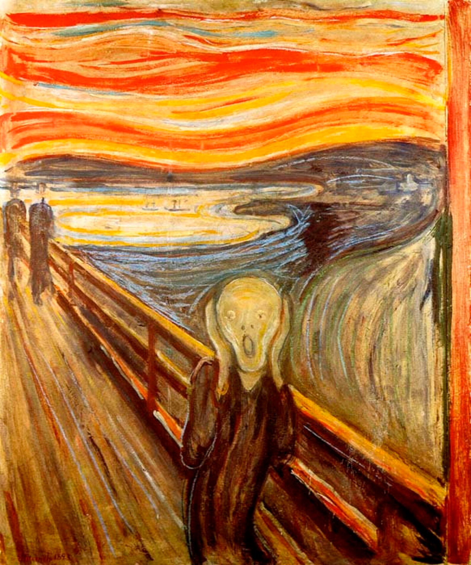 The Scream Distorted Man Twilight Waves Pain 1893 Painting by | Etsy