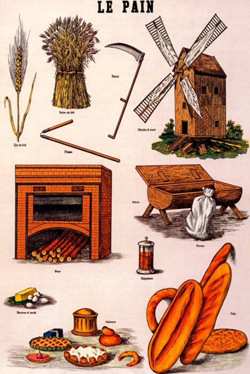 Le Pain Bread Cakes Butter Wheat Food France French Paris - Etsy