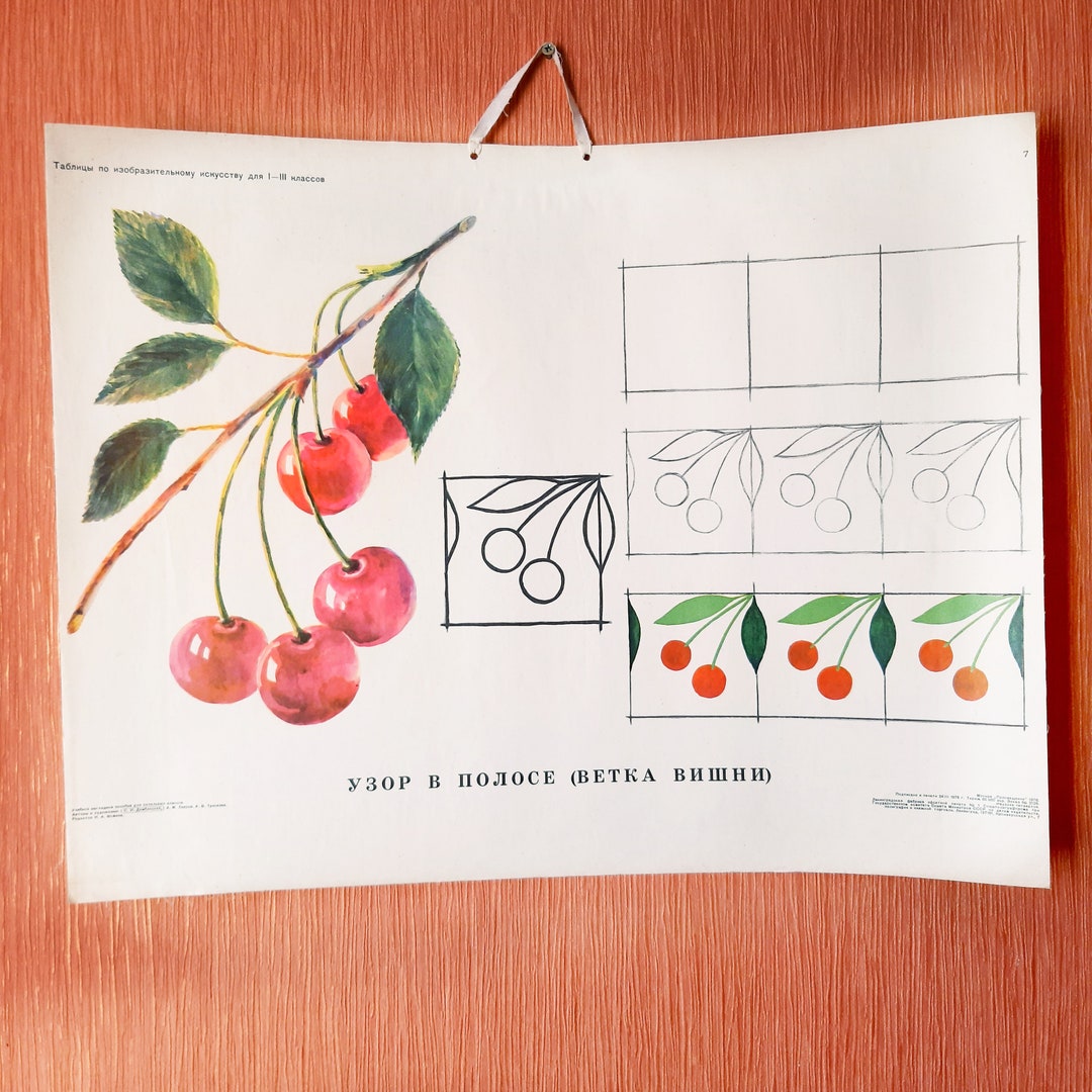 Original 1976 Soviet Poster, Painting Knowledge - Etsy