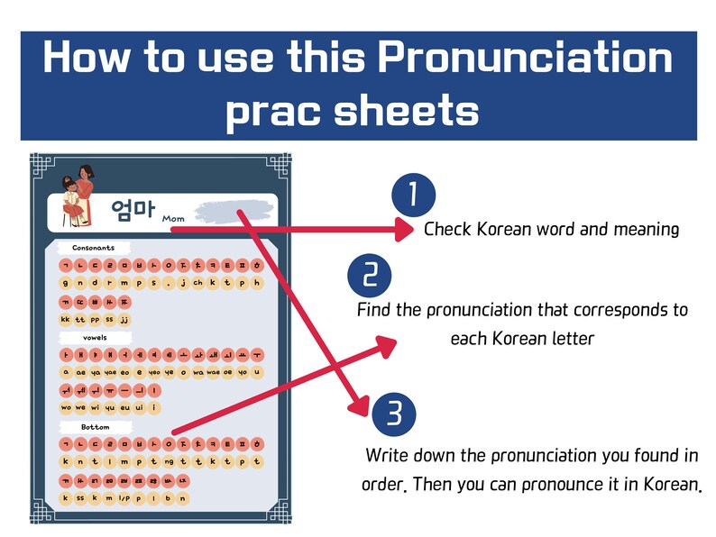 Korean Pronunciation Practice Sheets Ver1. Korean Job - Etsy