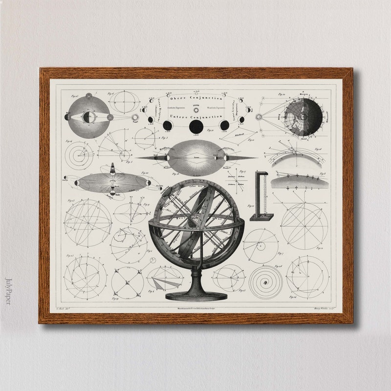 Celestial Spheres - Etsy