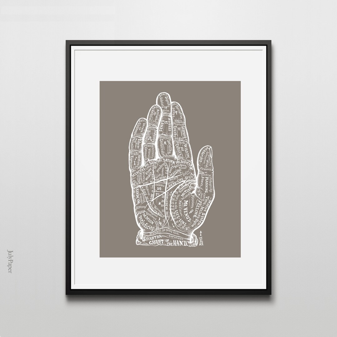 Vintage Astro Hand Chart Palm Reading Retro Illustration Modern Vintage ...