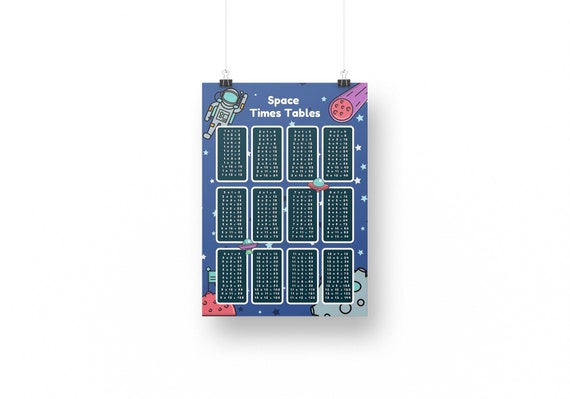 Space Times Tables Poster Home Learning Wall Decor Instant | Etsy