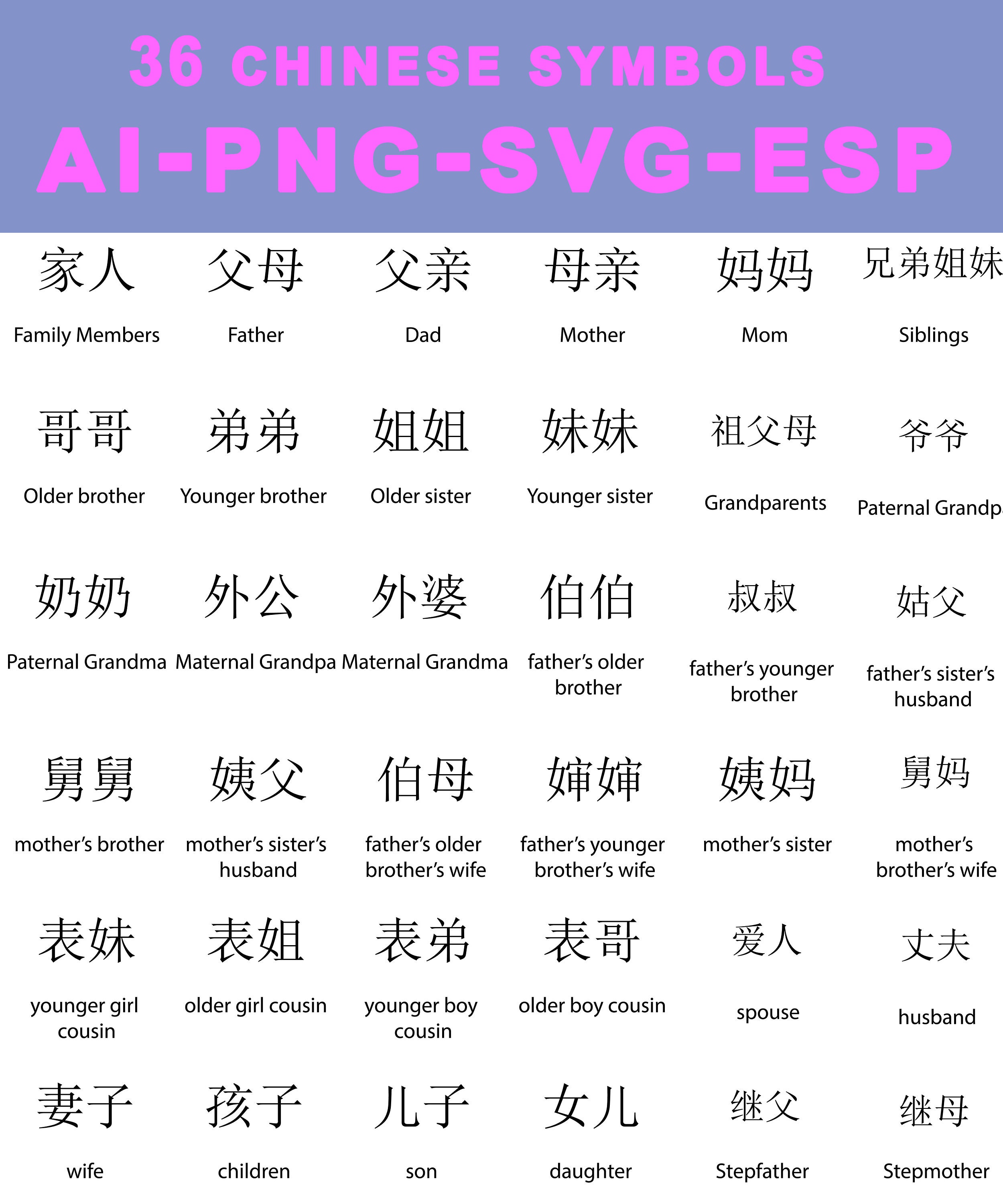 Chinese Symbols Family Members 36 BundlesChinese Characters | Etsy
