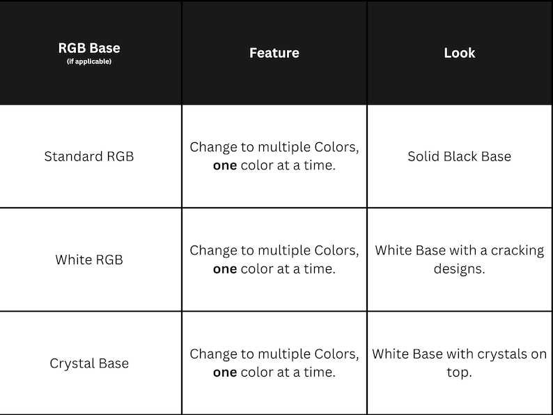 Kingdom Hearts X Blade Inspired RGB LED Light Set to Different ...