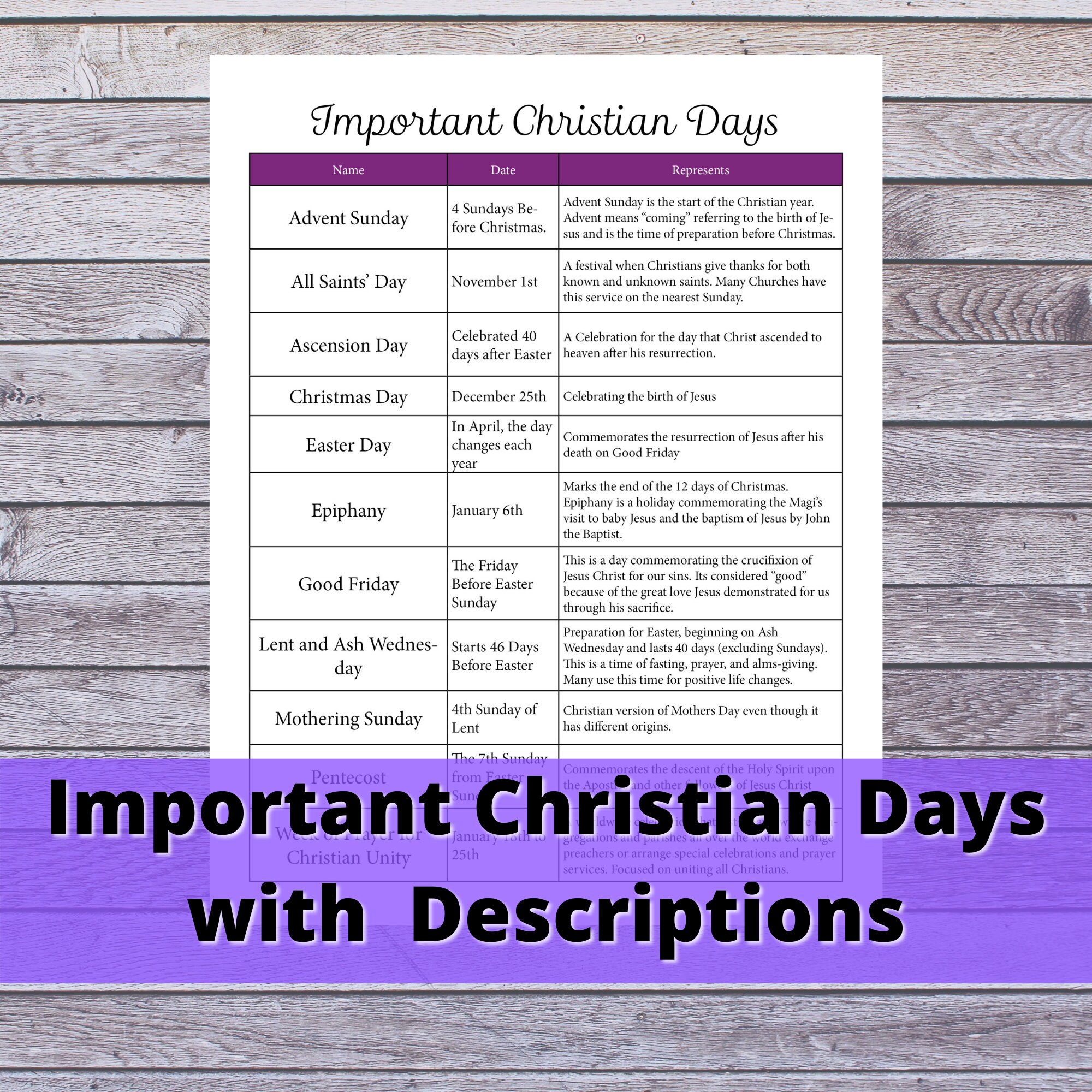 20 Pages Christian Bundle Pack Editable & Printable Pdf and - Etsy