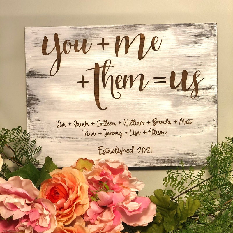 Family Established Sign - Etsy
