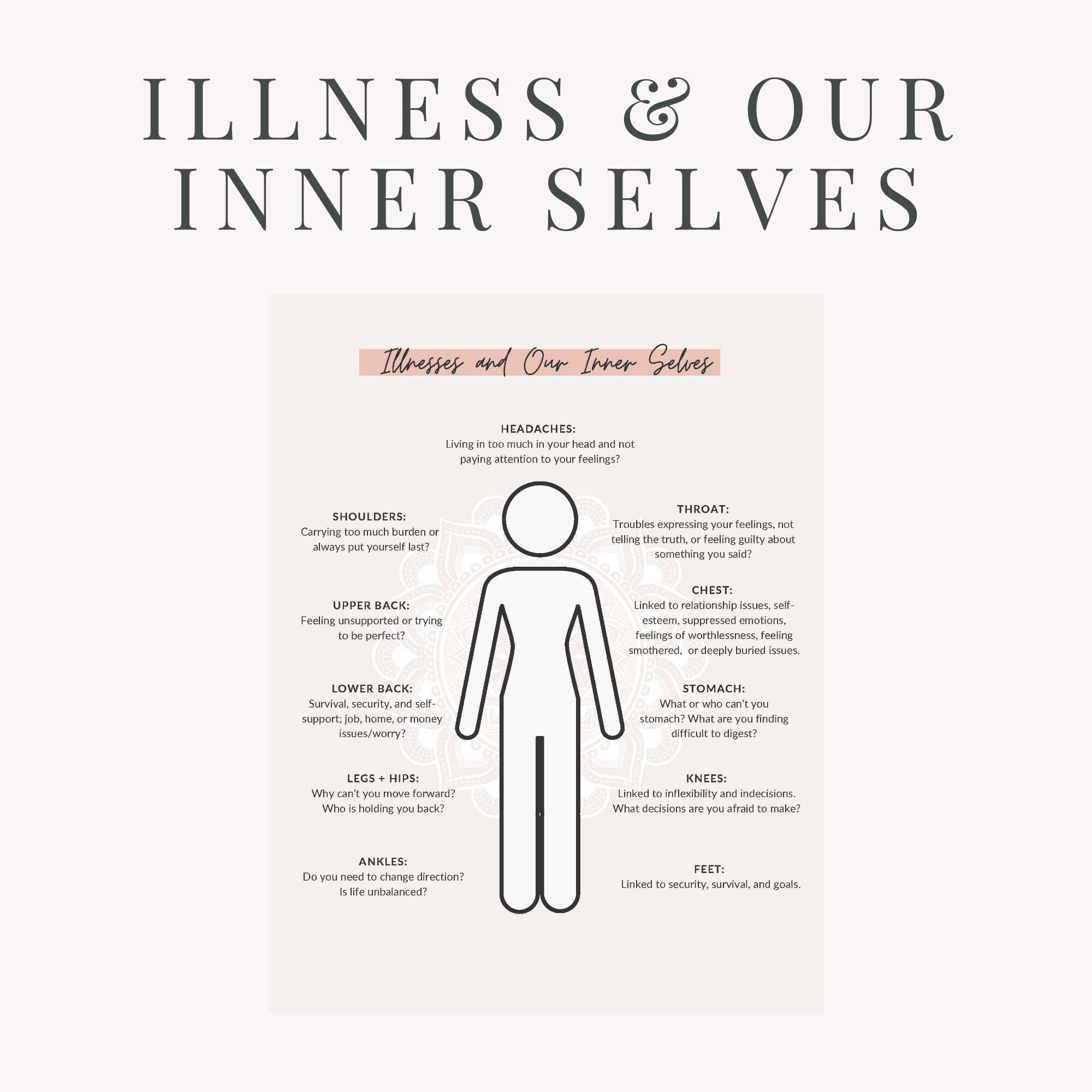 Illness and Our Inner Selves - Reiki Teaching Printable - Etsy