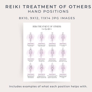 Reiki Printable Art - Reiki Hand Positions for Treating Others - Etsy
