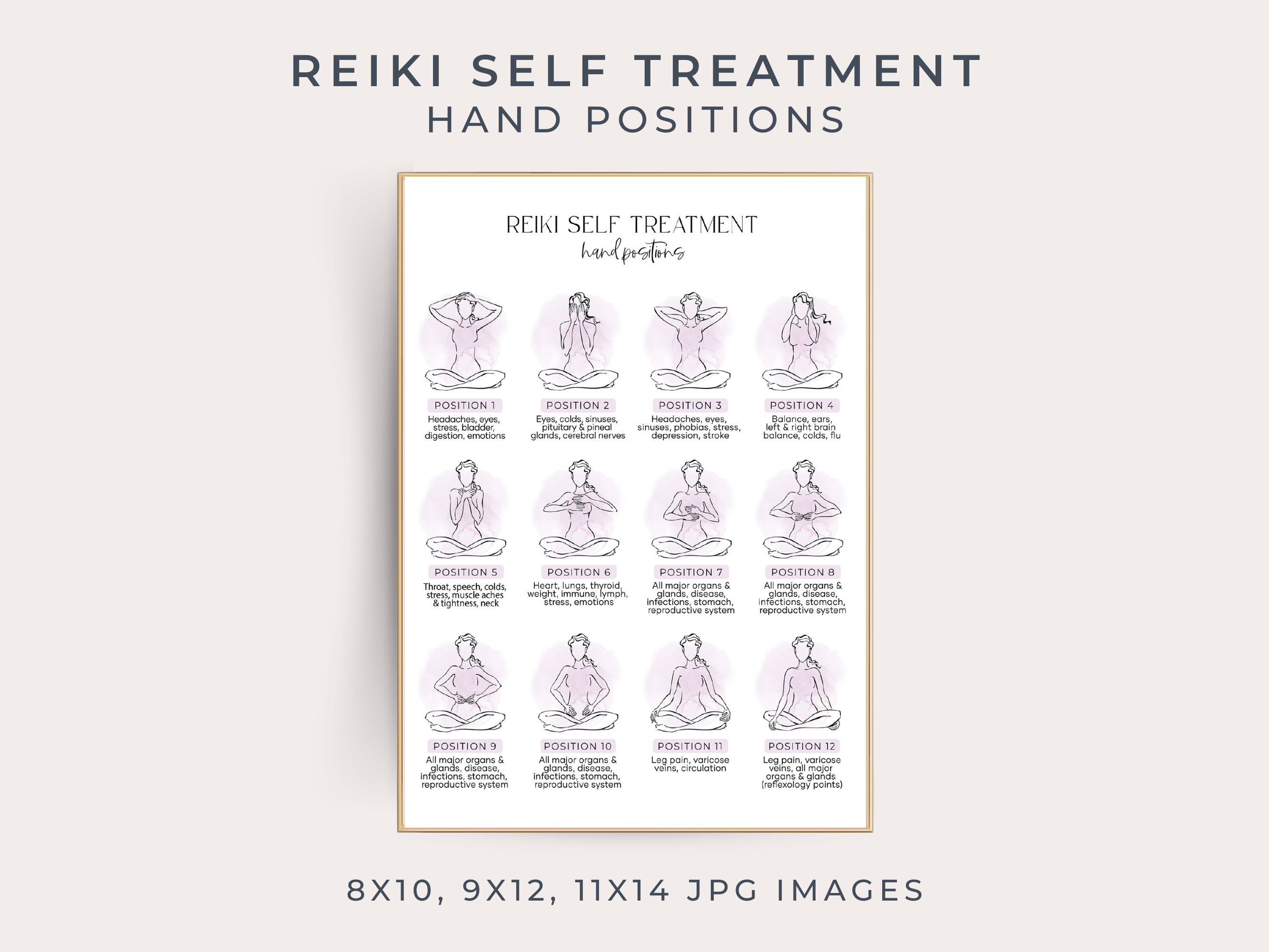 Reiki Printable Art - Reiki Hand Positions for Self Treatment - Etsy