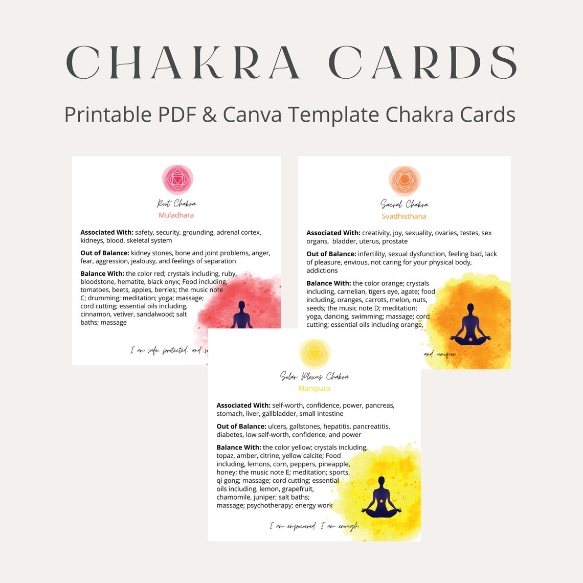 Chakra Card Set - Printable PDF & Canva Template - Etsy