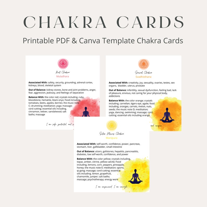 Chakra Card Set - Printable PDF & Canva Template - Etsy