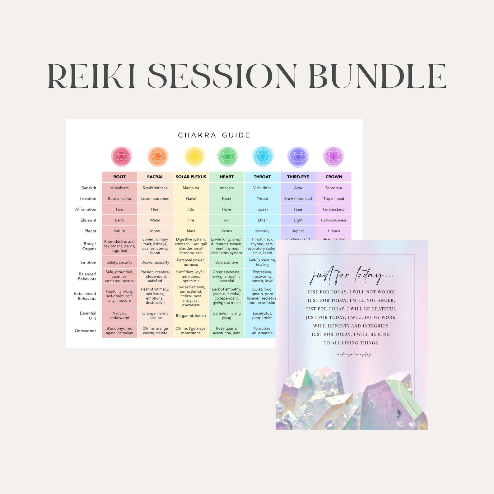 Reiki Session Forms Bundle, Client Intake, Chakra Guide (PDF & Canva ...