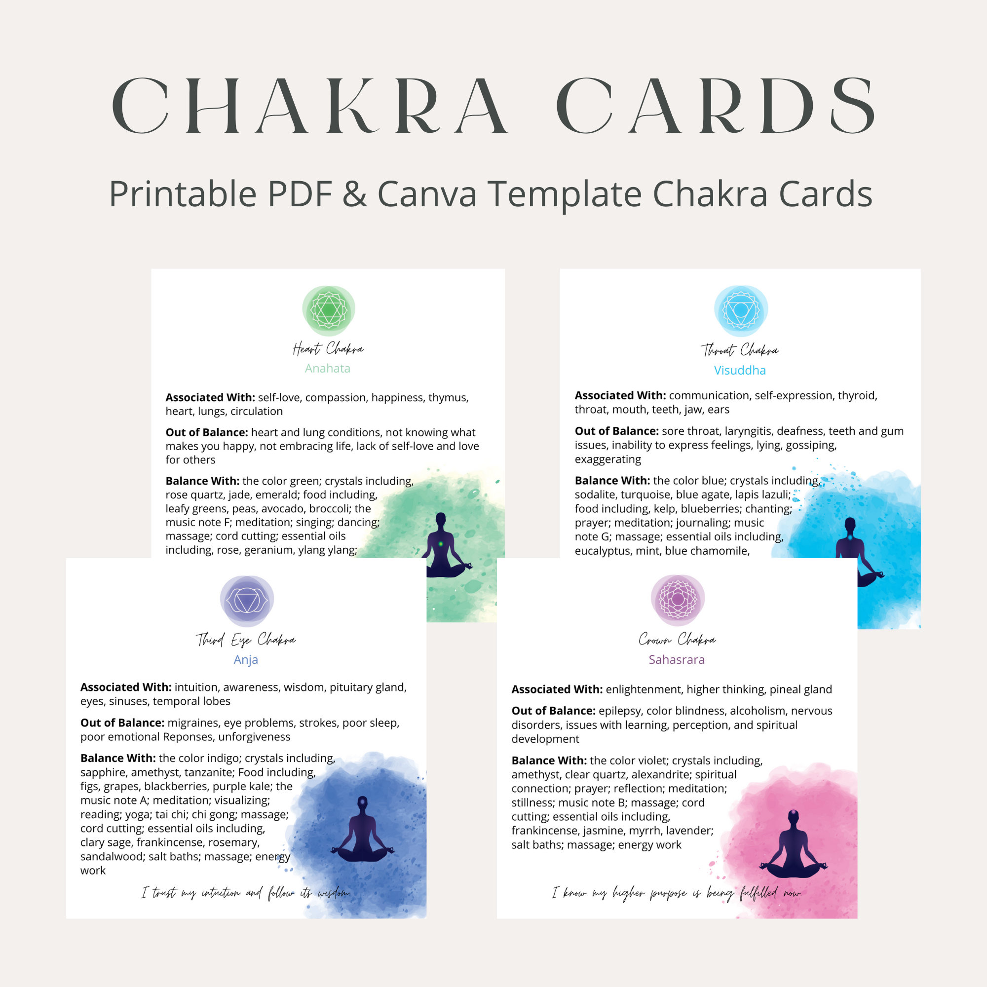 Chakra Card Set - Printable PDF & Canva Template - Etsy