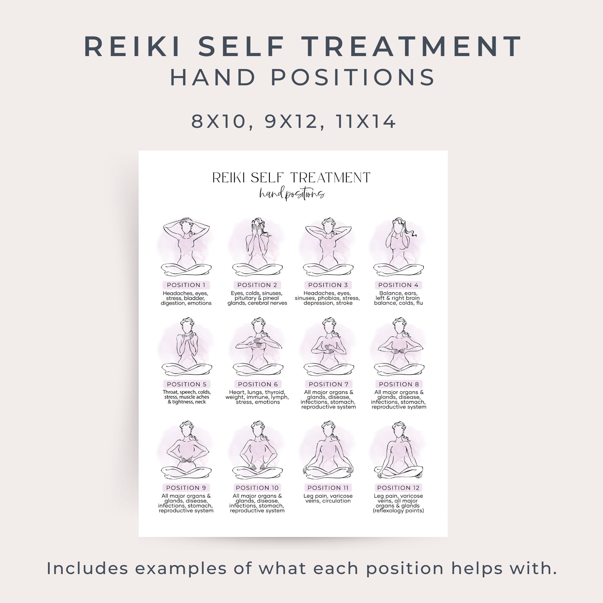 Reiki Printable Art Reiki Hand Positions for Self Healing - Etsy