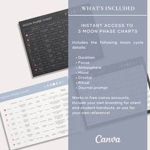 Printable Moon Phase Chart, Moon Cycle Guide, Moon Cycle Chart, Lunar ...