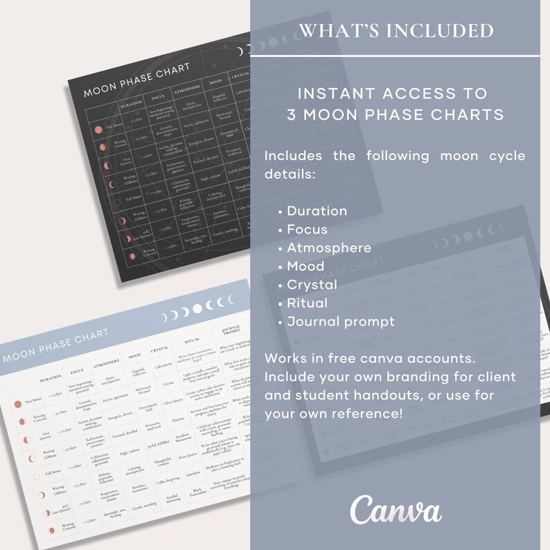 Printable Moon Phase Chart, Moon Cycle Guide, Moon Cycle Chart, Lunar ...