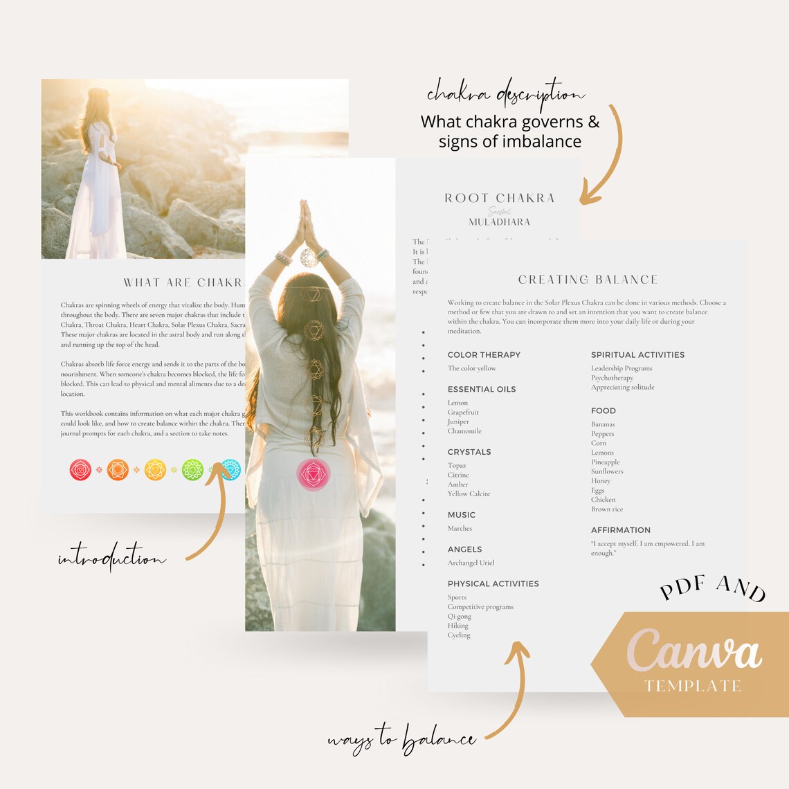 Chakra Workbook - PDF & Canva Template - Introduction to Chakras - Etsy